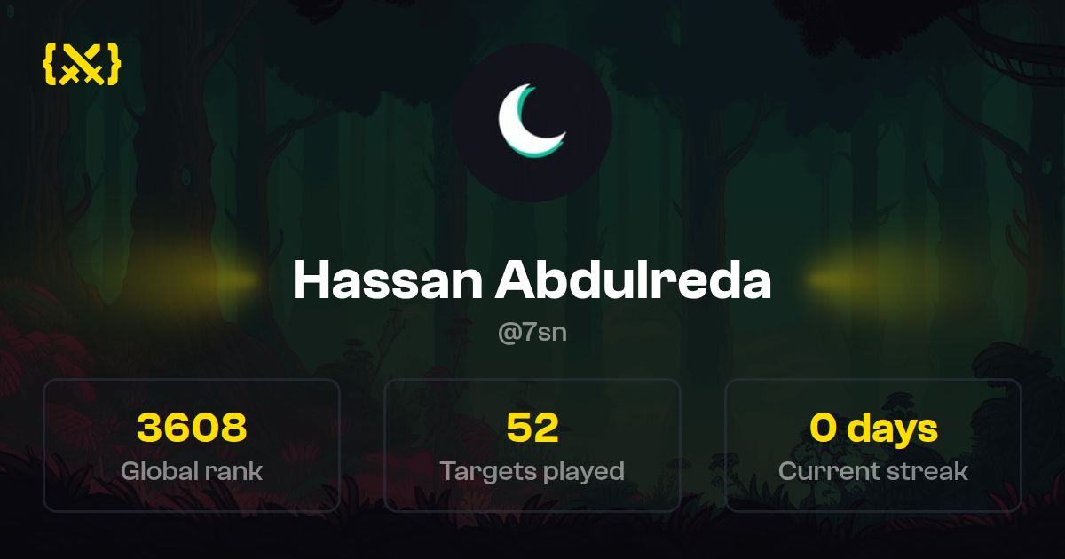 Hassan Abdulreda | CSSBattle