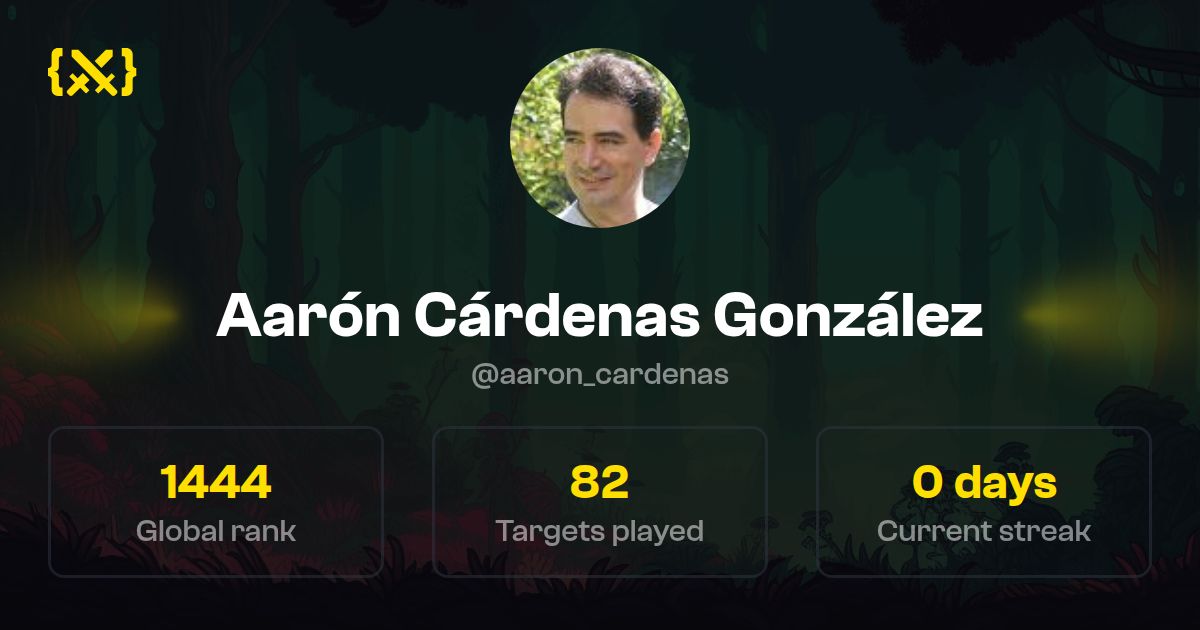 Aarón Cárdenas González | CSSBattle