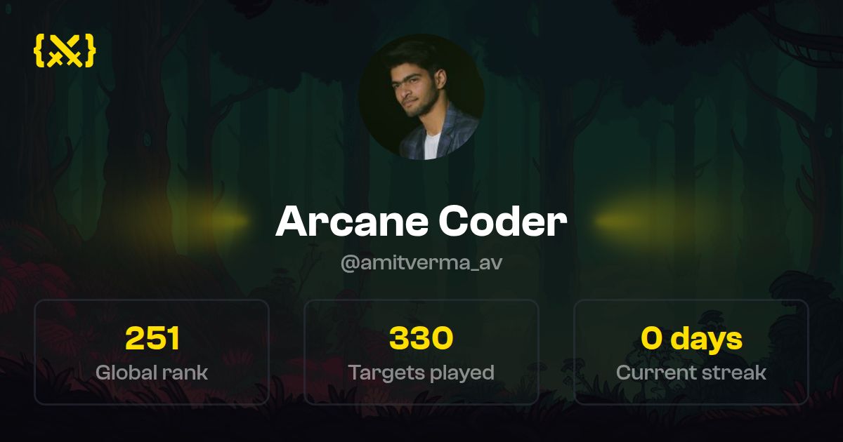 Arcane Coder | CSSBattle