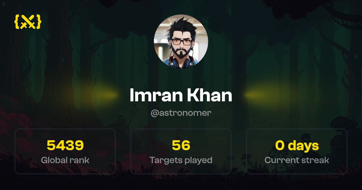 Imran Khan | CSSBattle