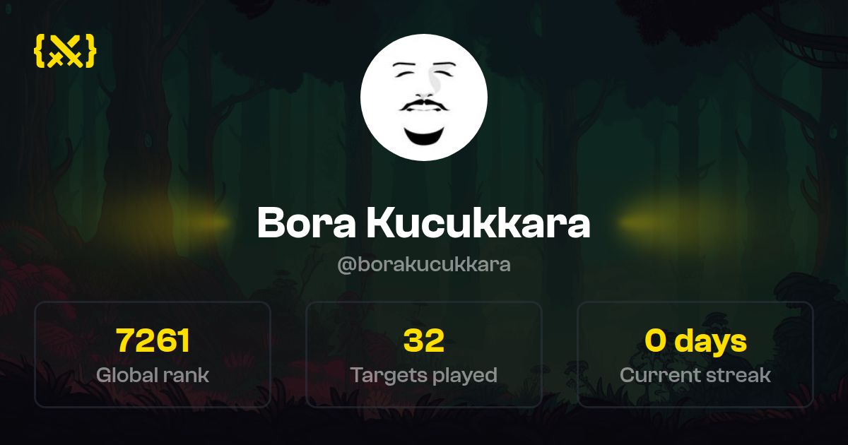 Bora Kucukkara | CSSBattle