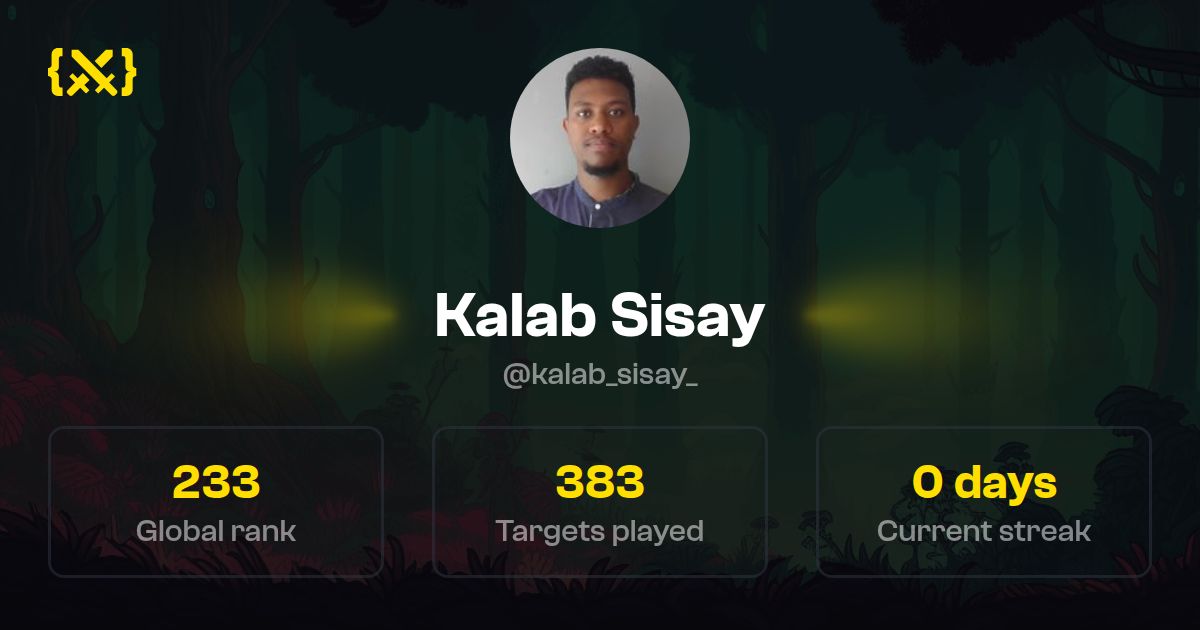 Kalab Sisay | CSSBattle