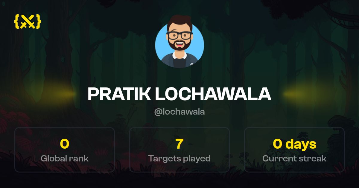 PRATIK LOCHAWALA | CSSBattle