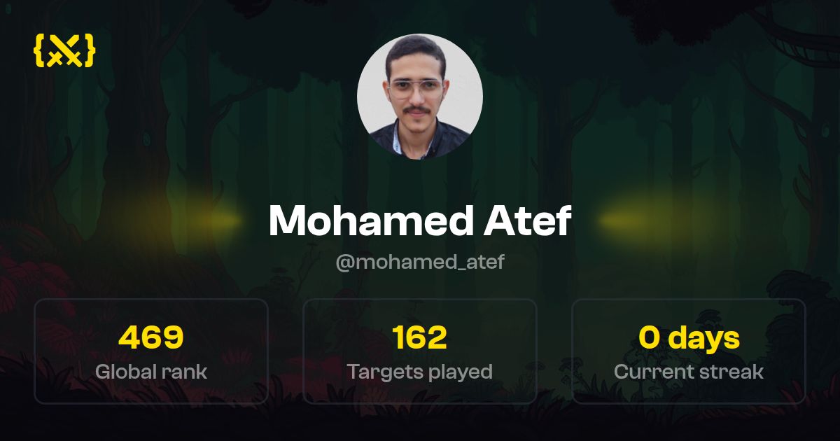Mohamed Atef | CSSBattle