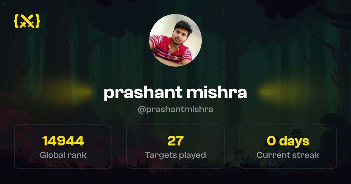 prashant mishra | CSSBattle