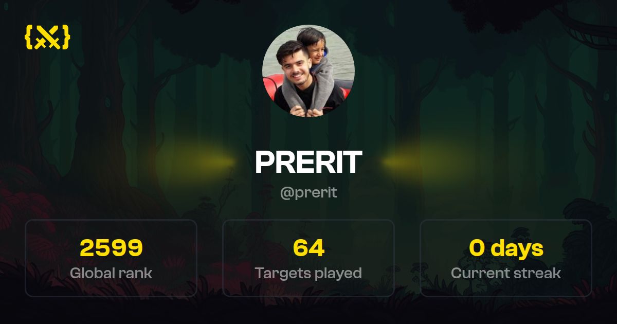 PRERIT | CSSBattle
