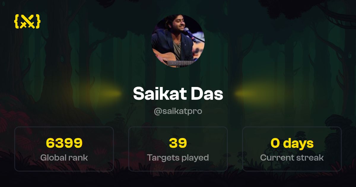 Saikat Das | CSSBattle