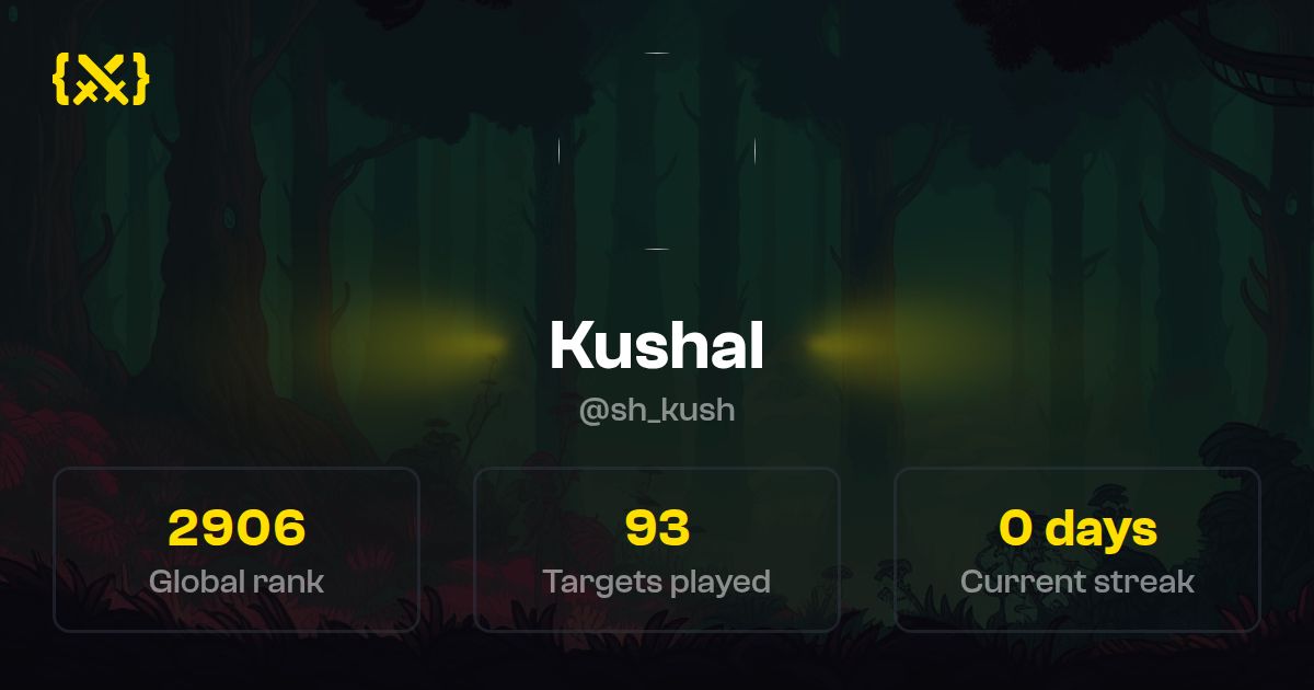 Kushal | CSSBattle