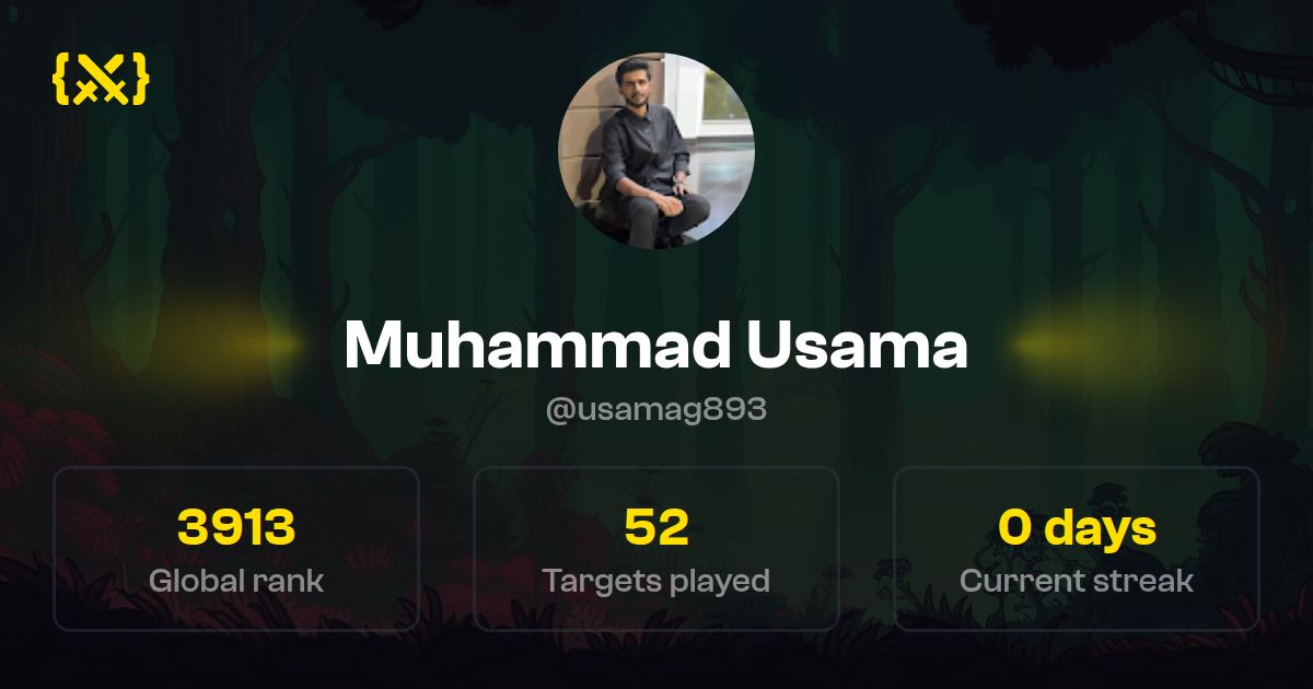 Muhammad Usama | CSSBattle